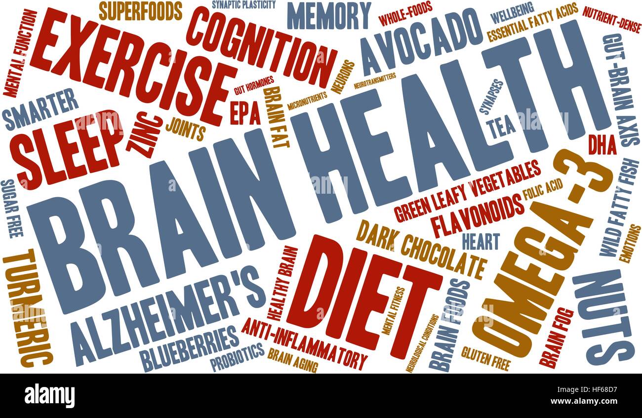 Health word cloud on a white background Stock Vector Image & Art - Alamy