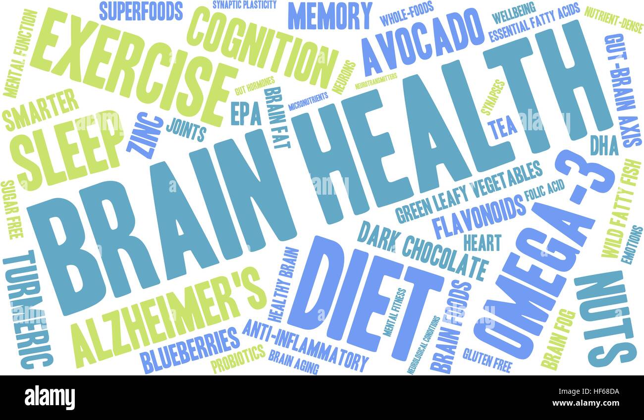 Health word cloud on a white background Stock Vector Image & Art - Alamy