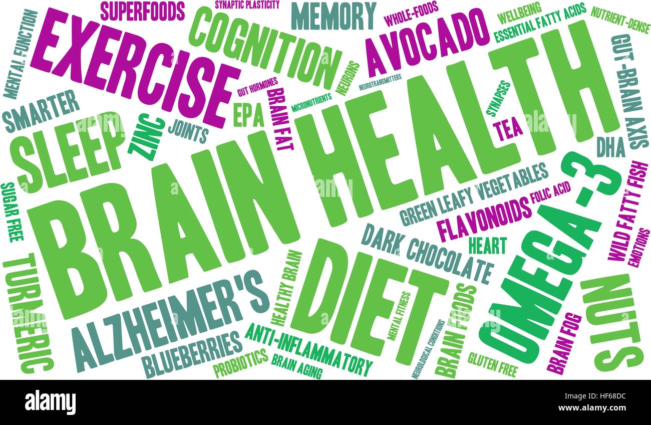 Health word cloud on a white background Stock Vector Image & Art - Alamy