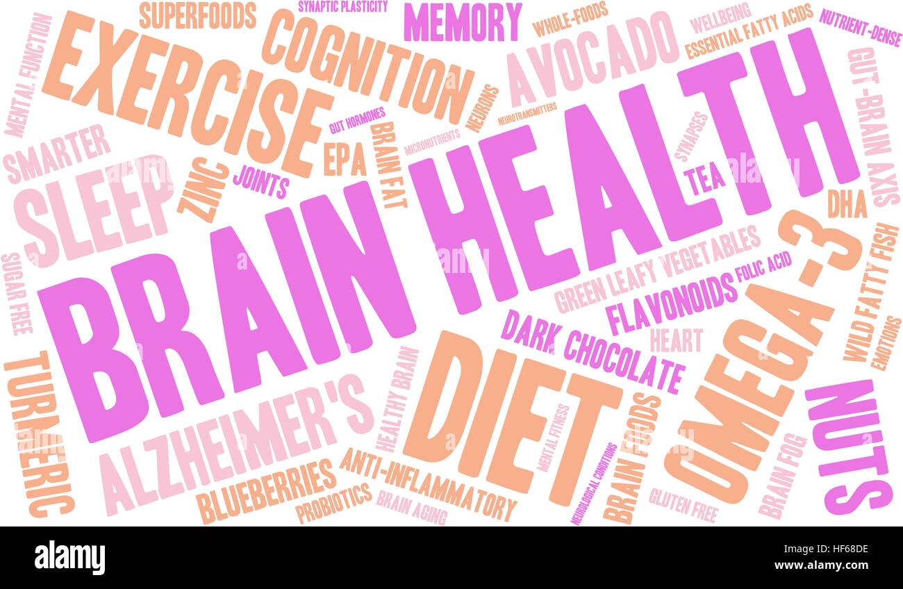 Health word cloud on a white background Stock Vector Image & Art - Alamy