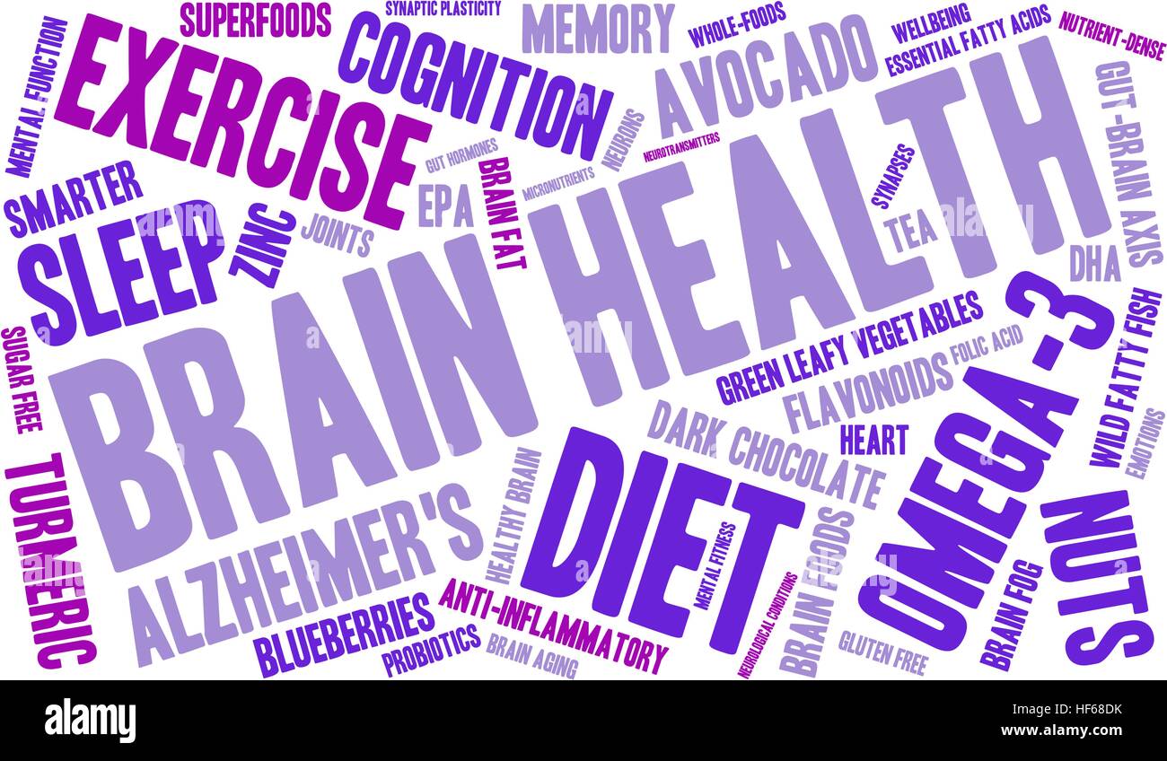 Health word cloud on a white background Stock Vector Image & Art - Alamy