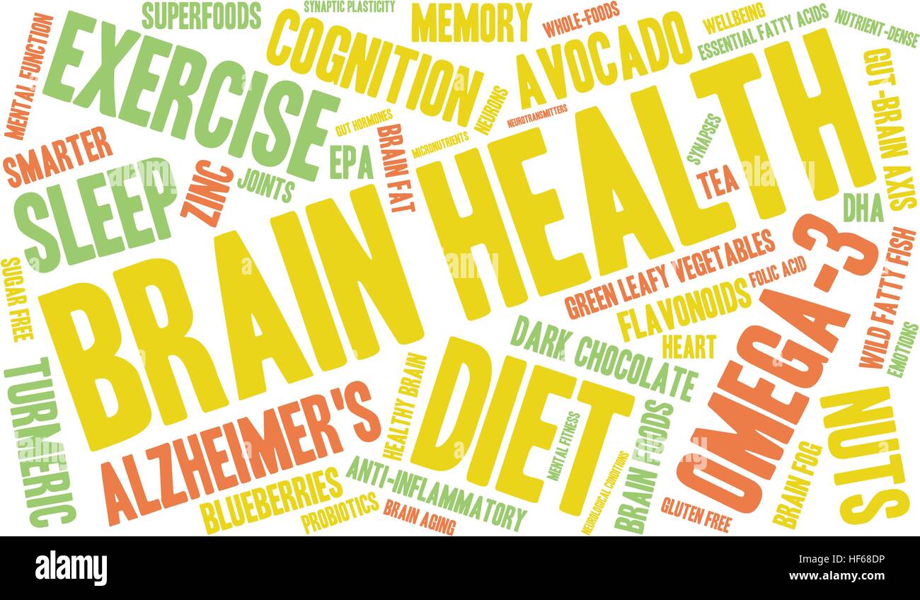 Health word cloud on a white background Stock Vector Image & Art - Alamy