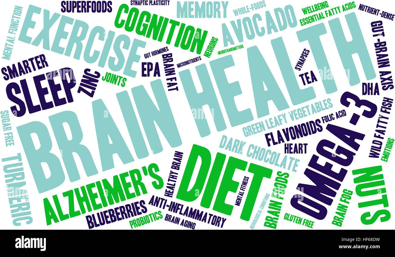 Health word cloud on a white background Stock Vector Image & Art - Alamy