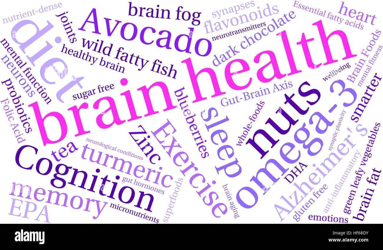 Health word cloud on a white background Stock Vector Image & Art - Alamy