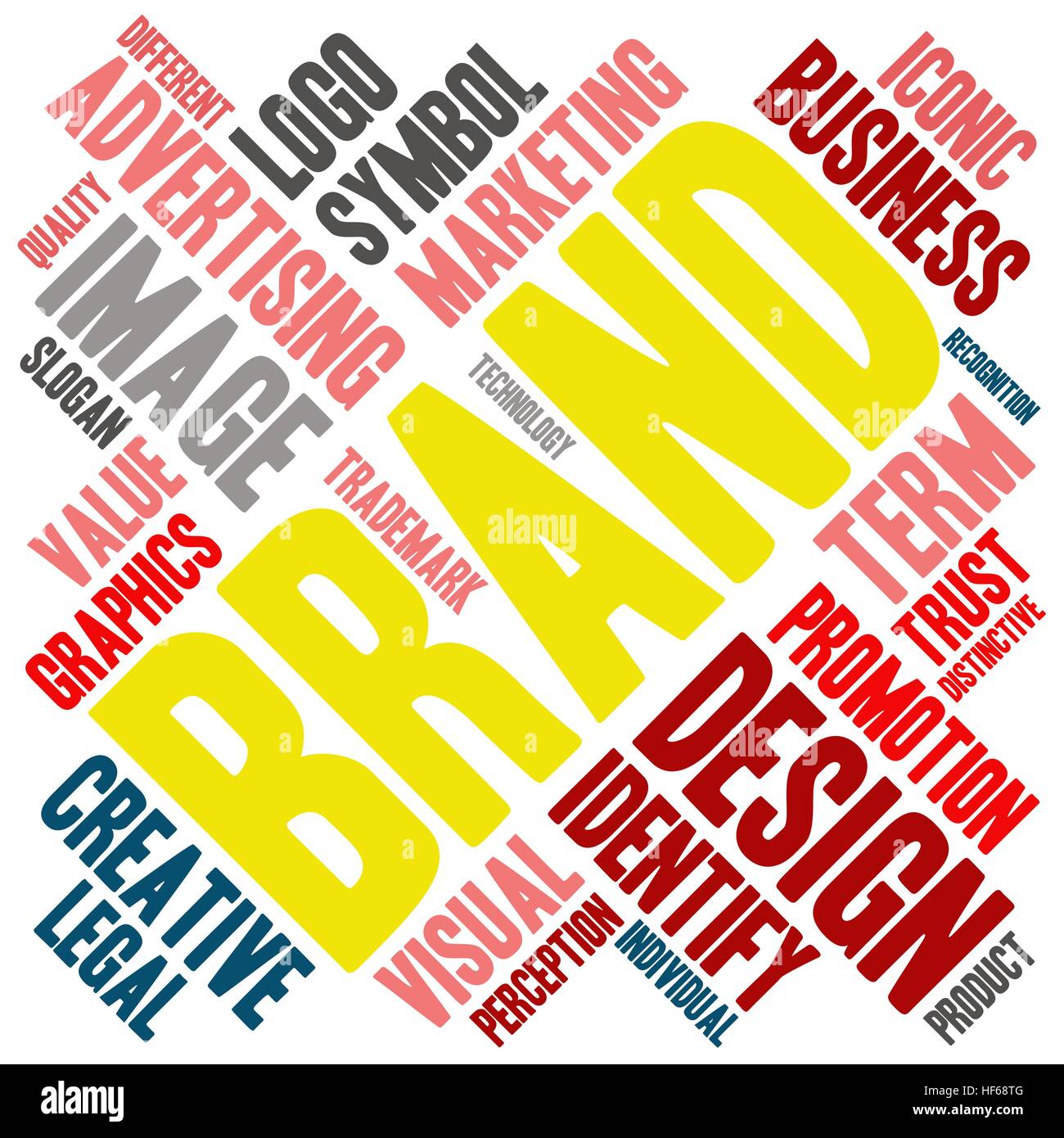 Brand word cloud on a white background Stock Vector Image & Art - Alamy