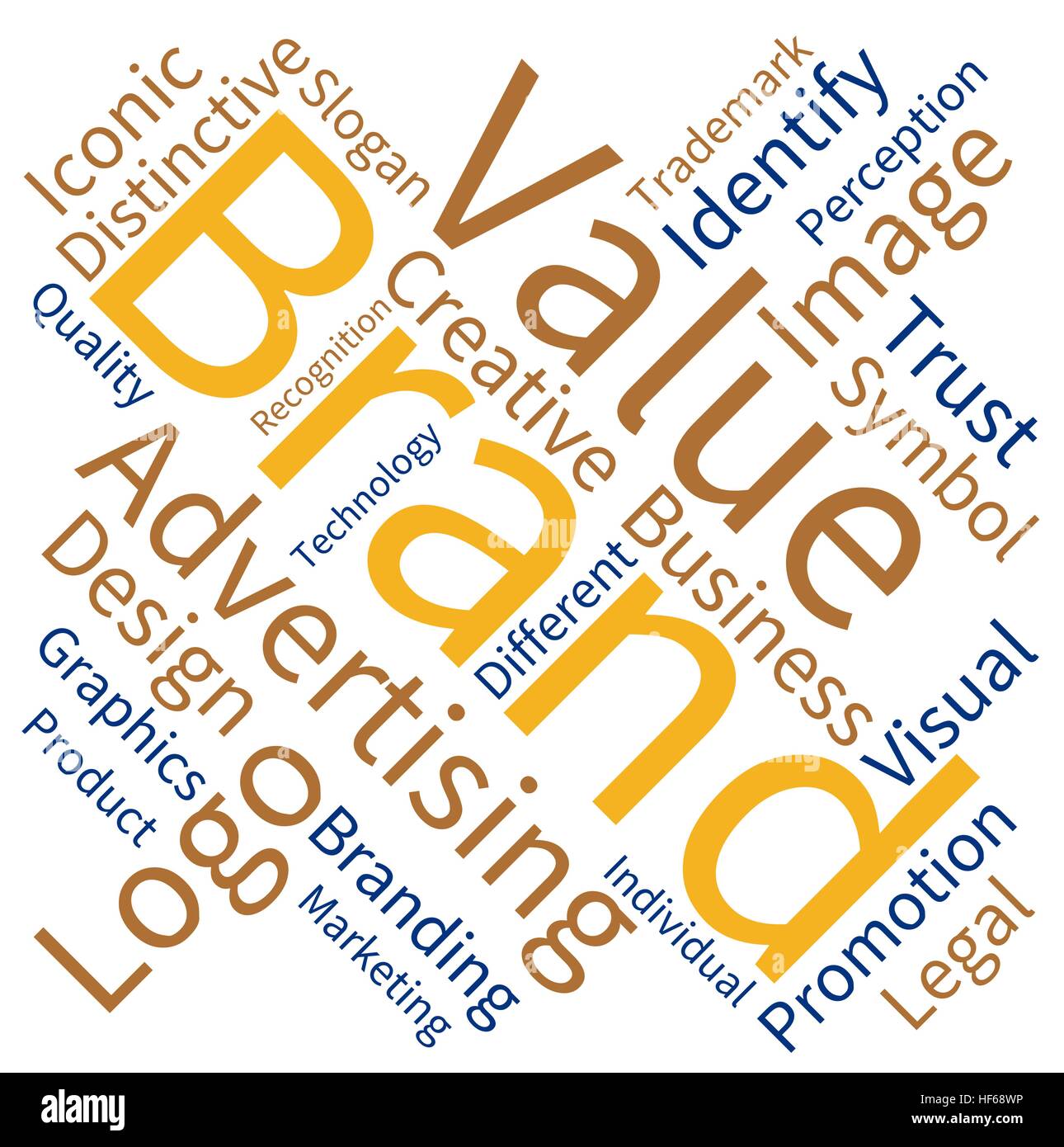 Brand word cloud on a white background Stock Vector Image & Art - Alamy