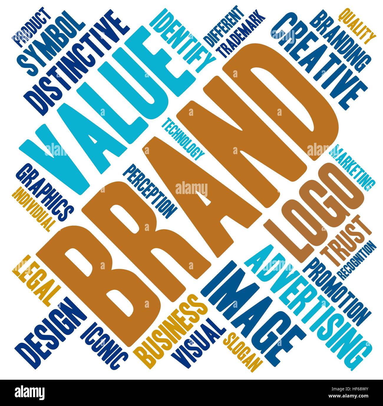 Brand word cloud on a white background Stock Vector Image & Art - Alamy