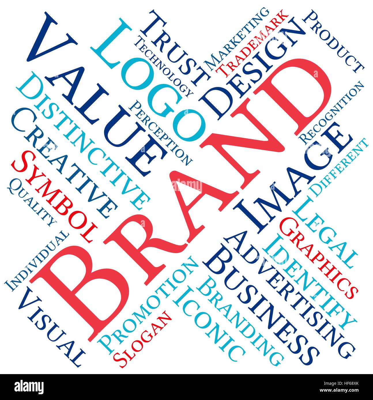 Brand word cloud on a white background Stock Vector Image & Art - Alamy