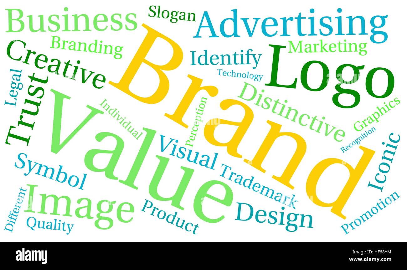 Brand word cloud on a white background Stock Vector Image & Art - Alamy