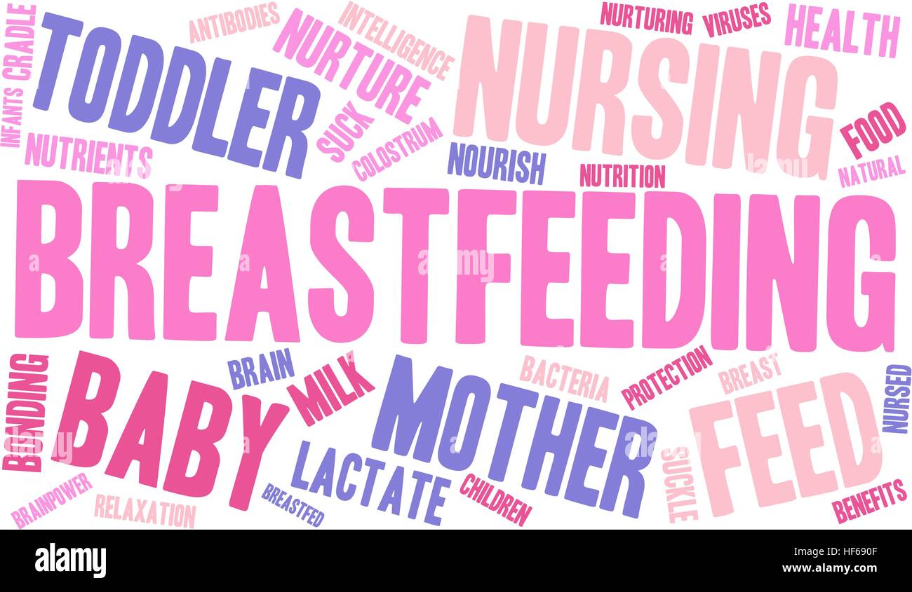 Abdominal Pain word cloud on a white background Stock Vector Image ...