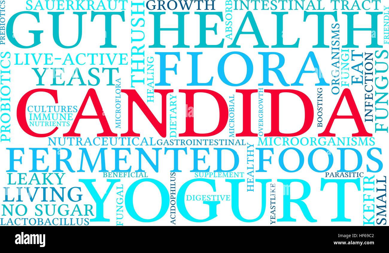 Candida word cloud on a white background Stock Vector Image & Art - Alamy