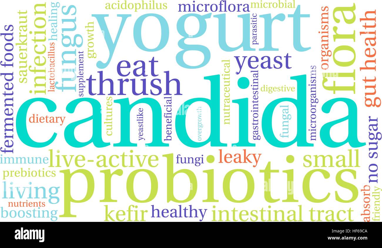 Candida word cloud on a white background Stock Vector Image & Art - Alamy
