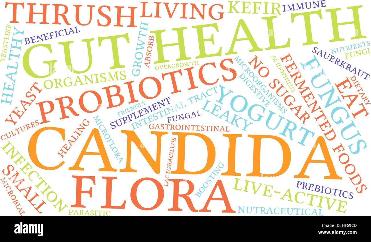 Candida word cloud on a white background Stock Vector Image & Art - Alamy
