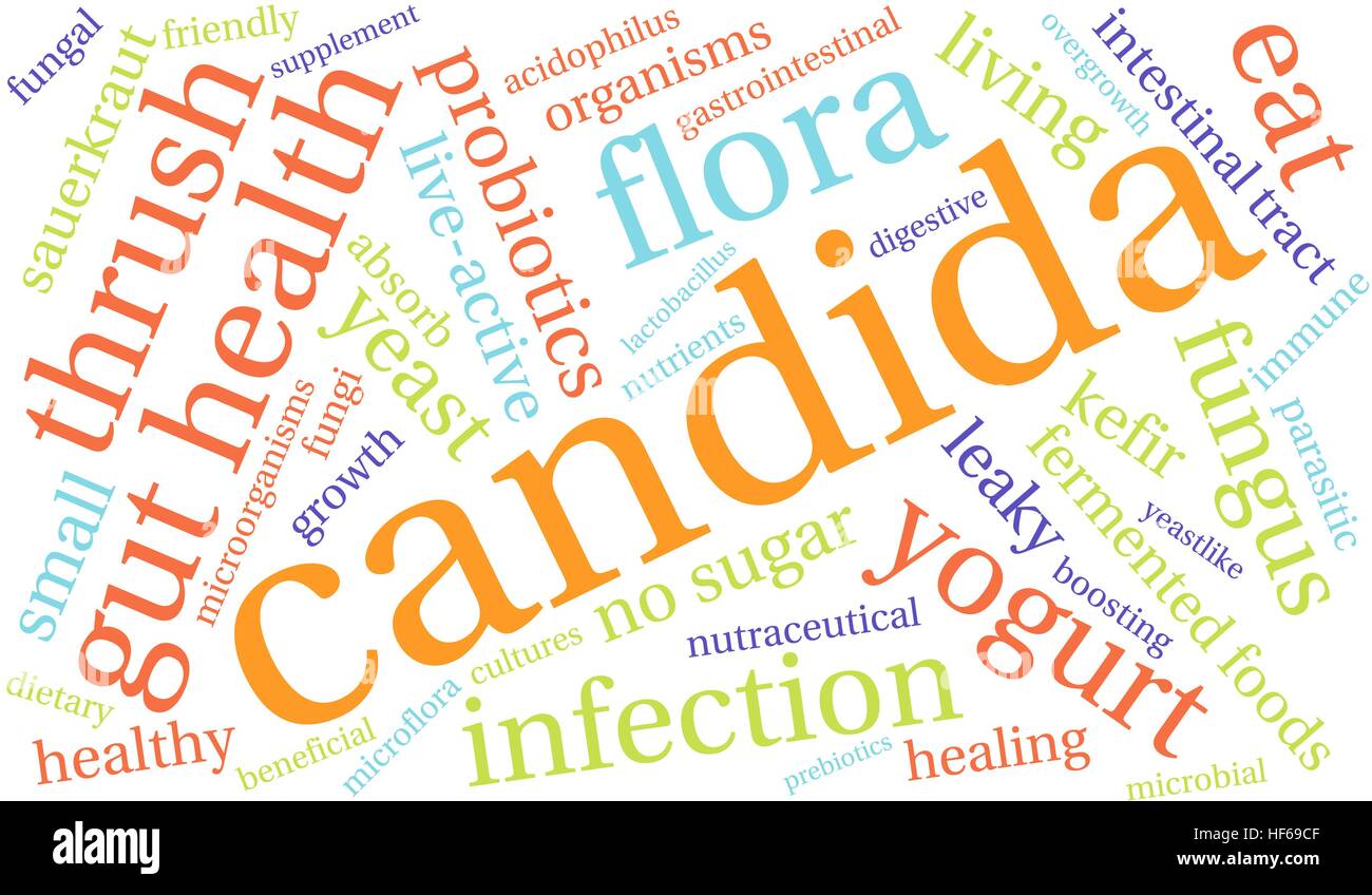 Candida word cloud on a white background Stock Vector Image & Art - Alamy