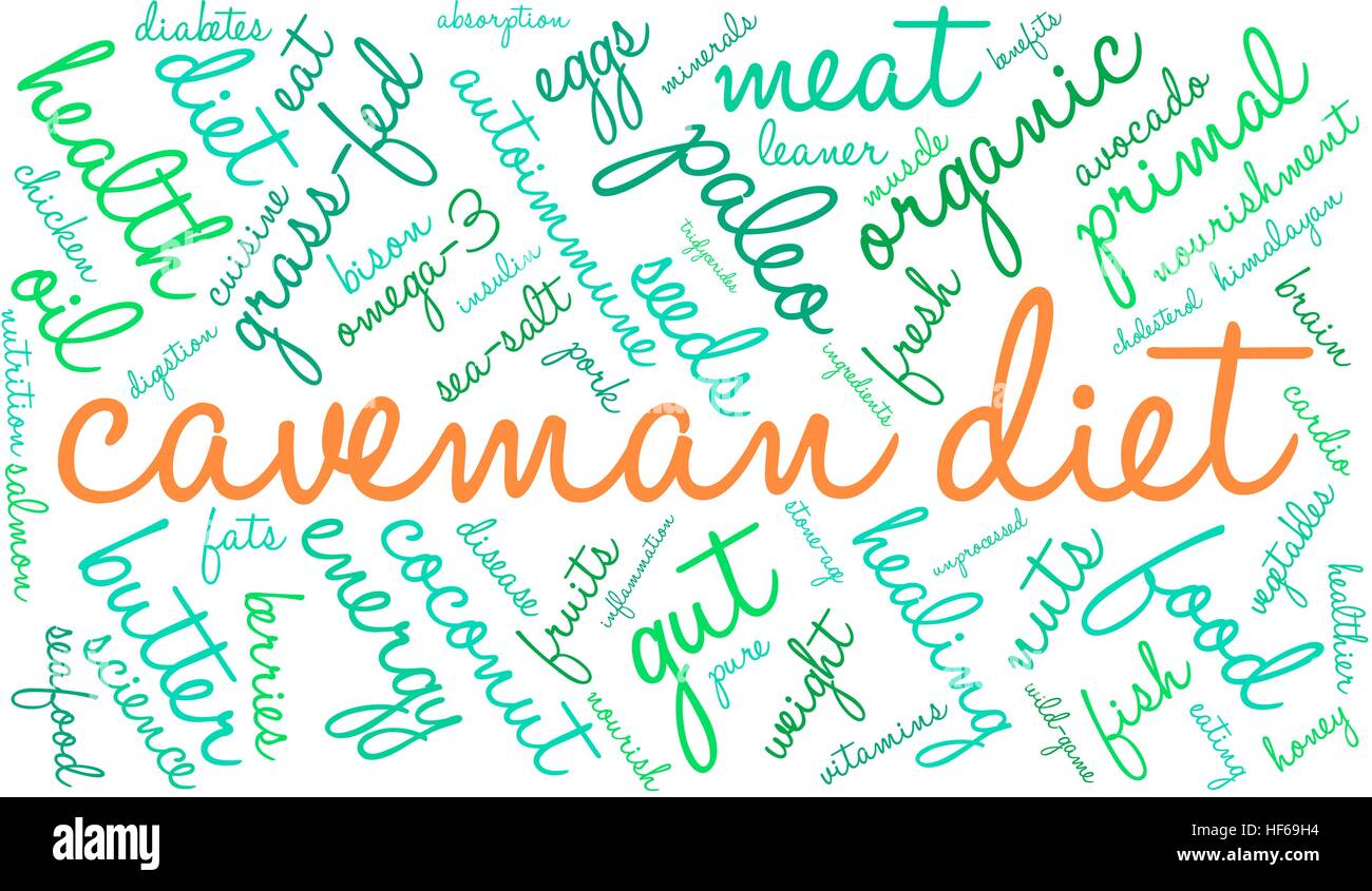 Caveman diet word cloud on a white background Stock Vector Image & Art ...