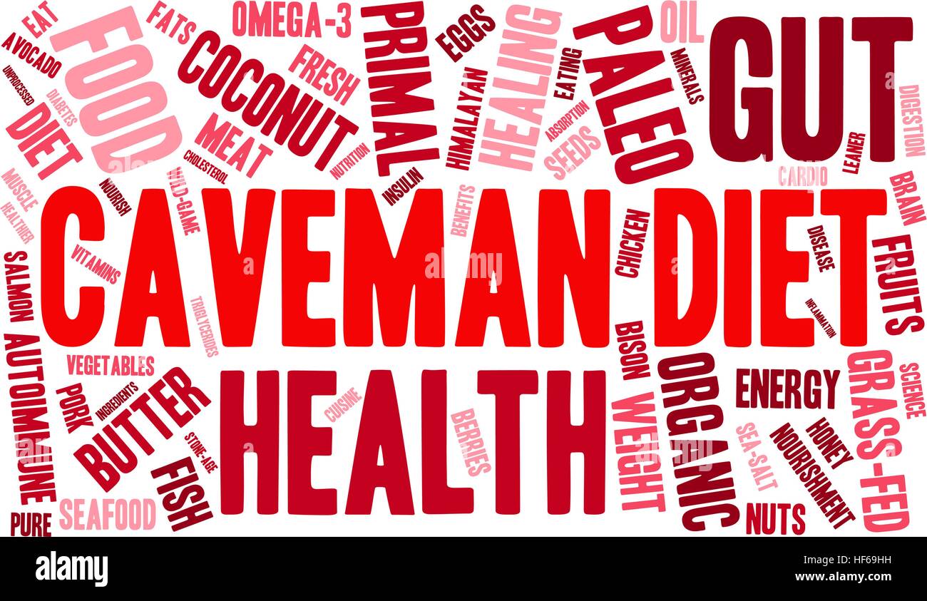 Caveman diet word cloud on a white background Stock Vector Image & Art ...