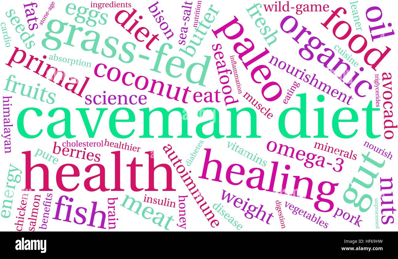 Caveman diet word cloud on a white background Stock Vector Image & Art ...