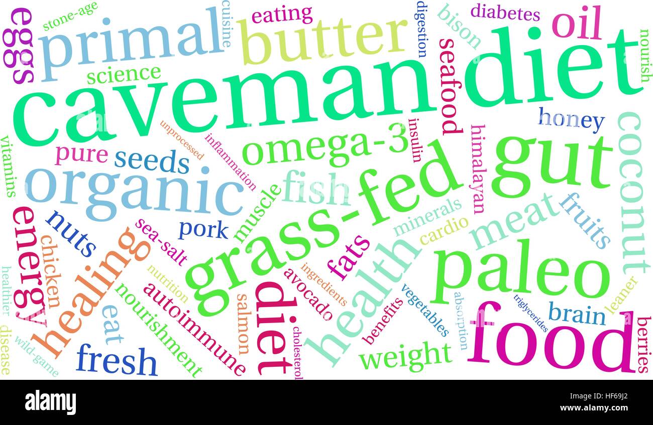 Caveman diet word cloud on a white background Stock Vector Image & Art ...