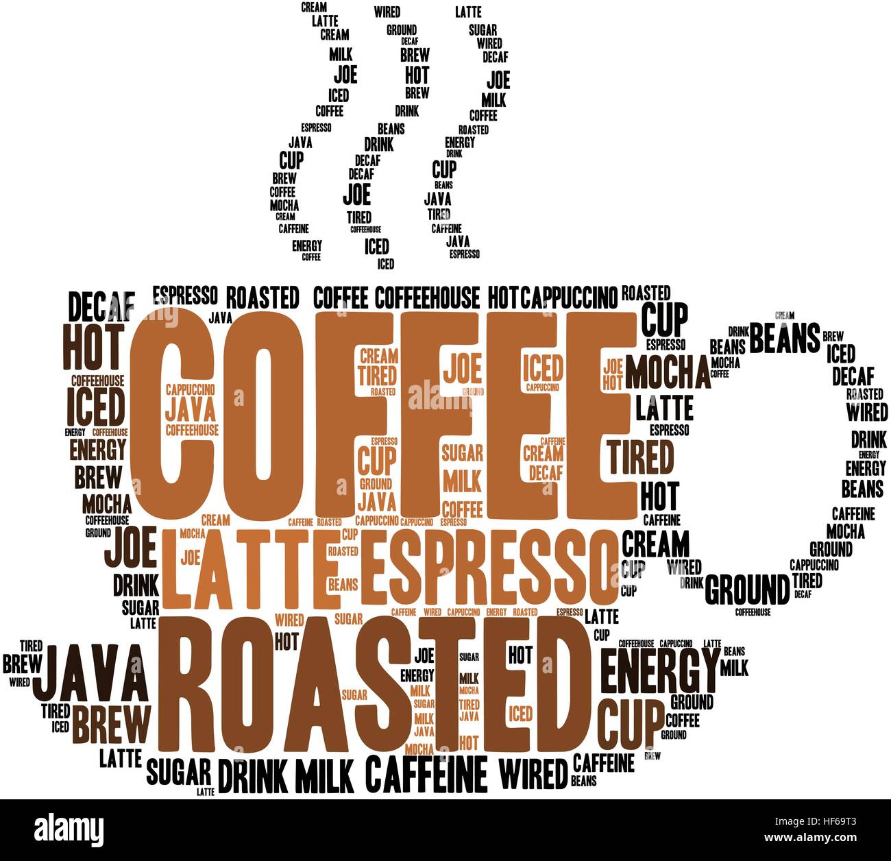Coffee word cloud on a white background Stock Vector Image & Art - Alamy