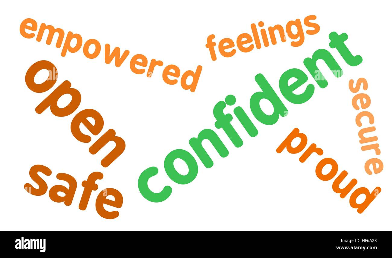 Confident word cloud on a white background Stock Vector Image & Art - Alamy