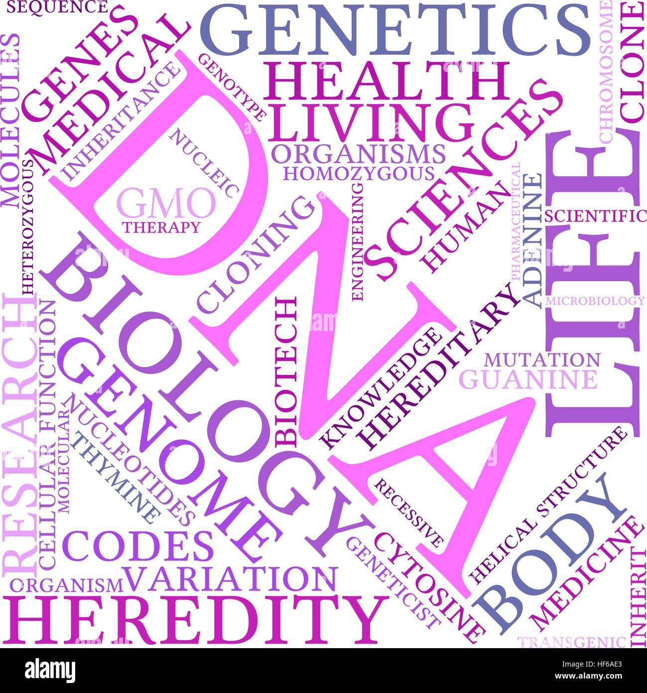 DNA word cloud on a white background Stock Vector Image & Art - Alamy