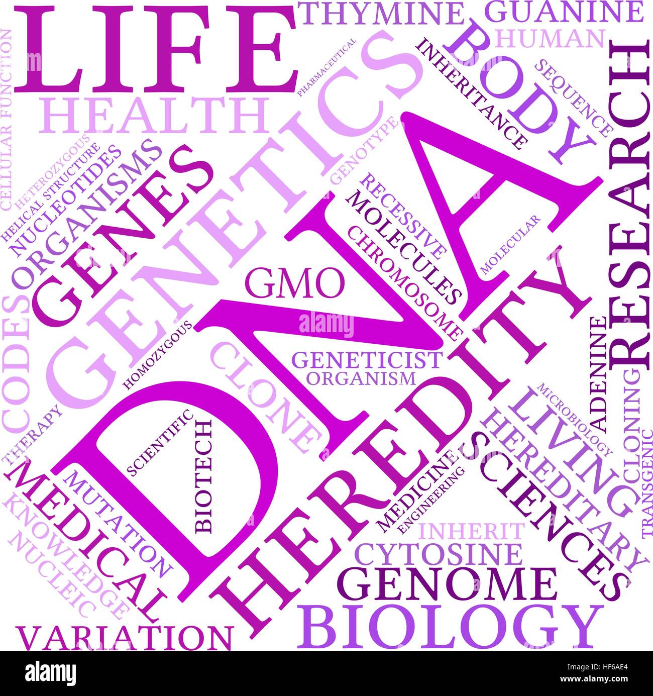 DNA word cloud on a white background Stock Vector Image & Art - Alamy