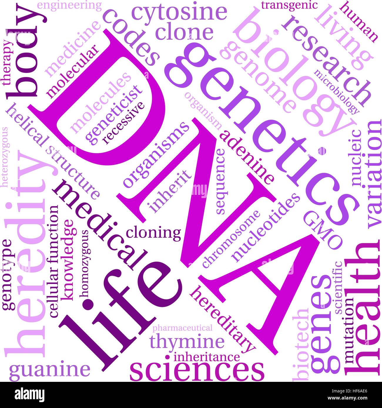 DNA word cloud on a white background Stock Vector Image & Art - Alamy