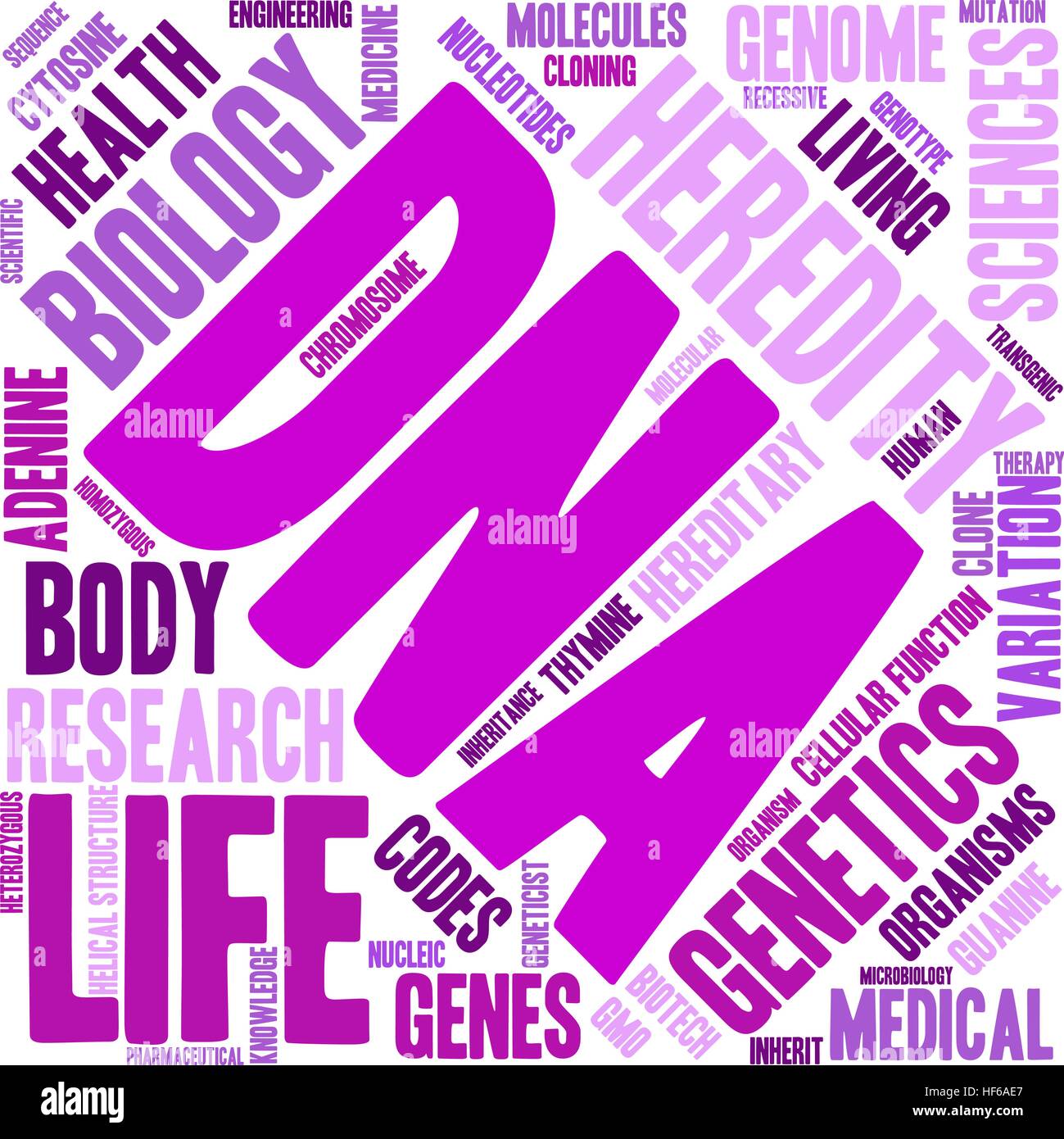 DNA word cloud on a white background Stock Vector Image & Art - Alamy