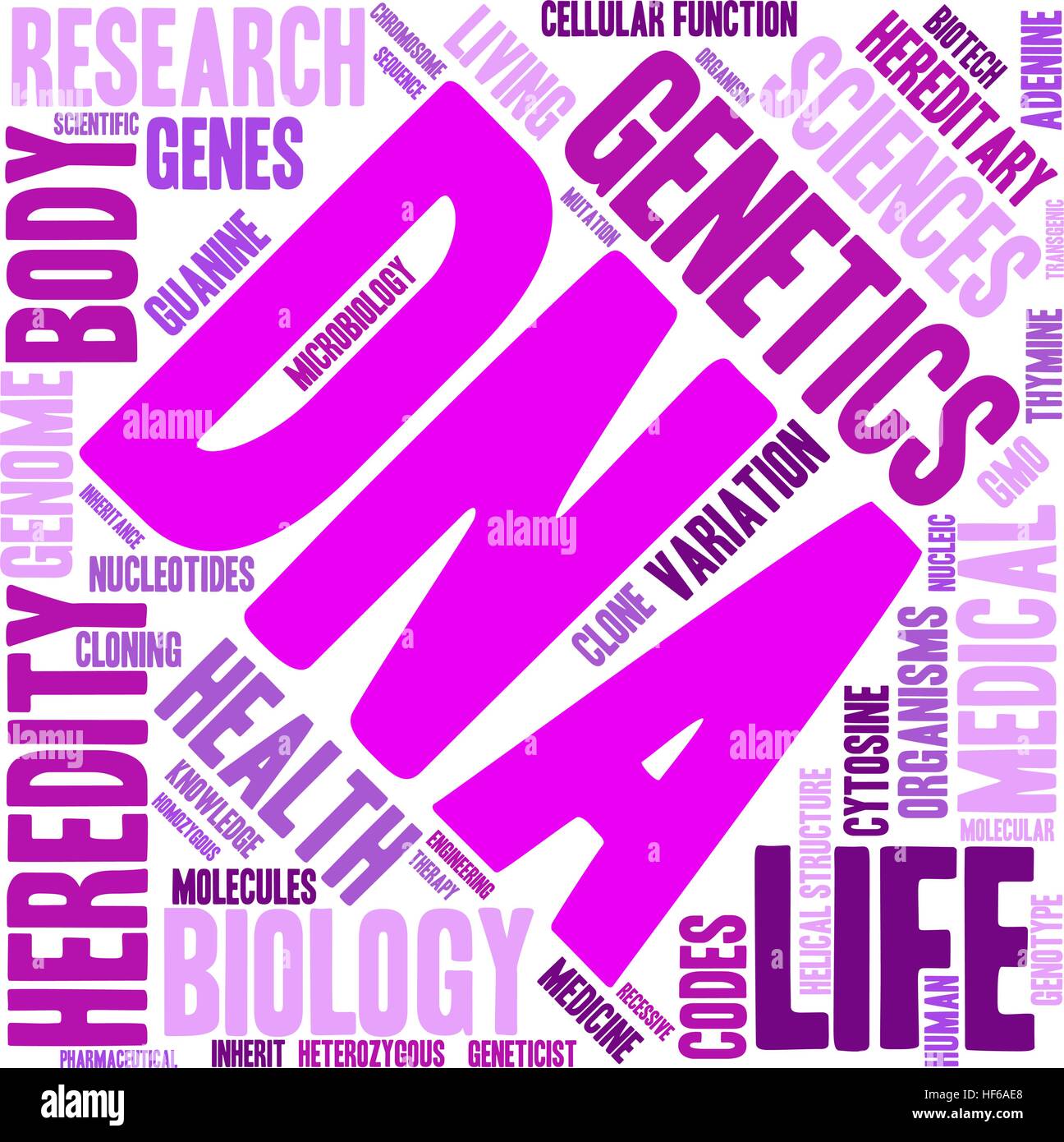 DNA word cloud on a white background Stock Vector Image & Art - Alamy