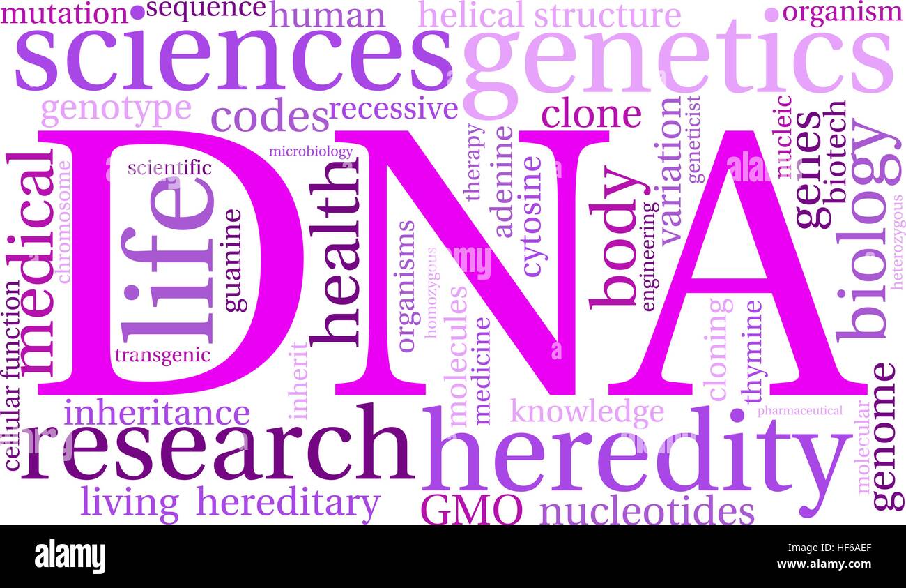 DNA word cloud on a white background Stock Vector Image & Art - Alamy