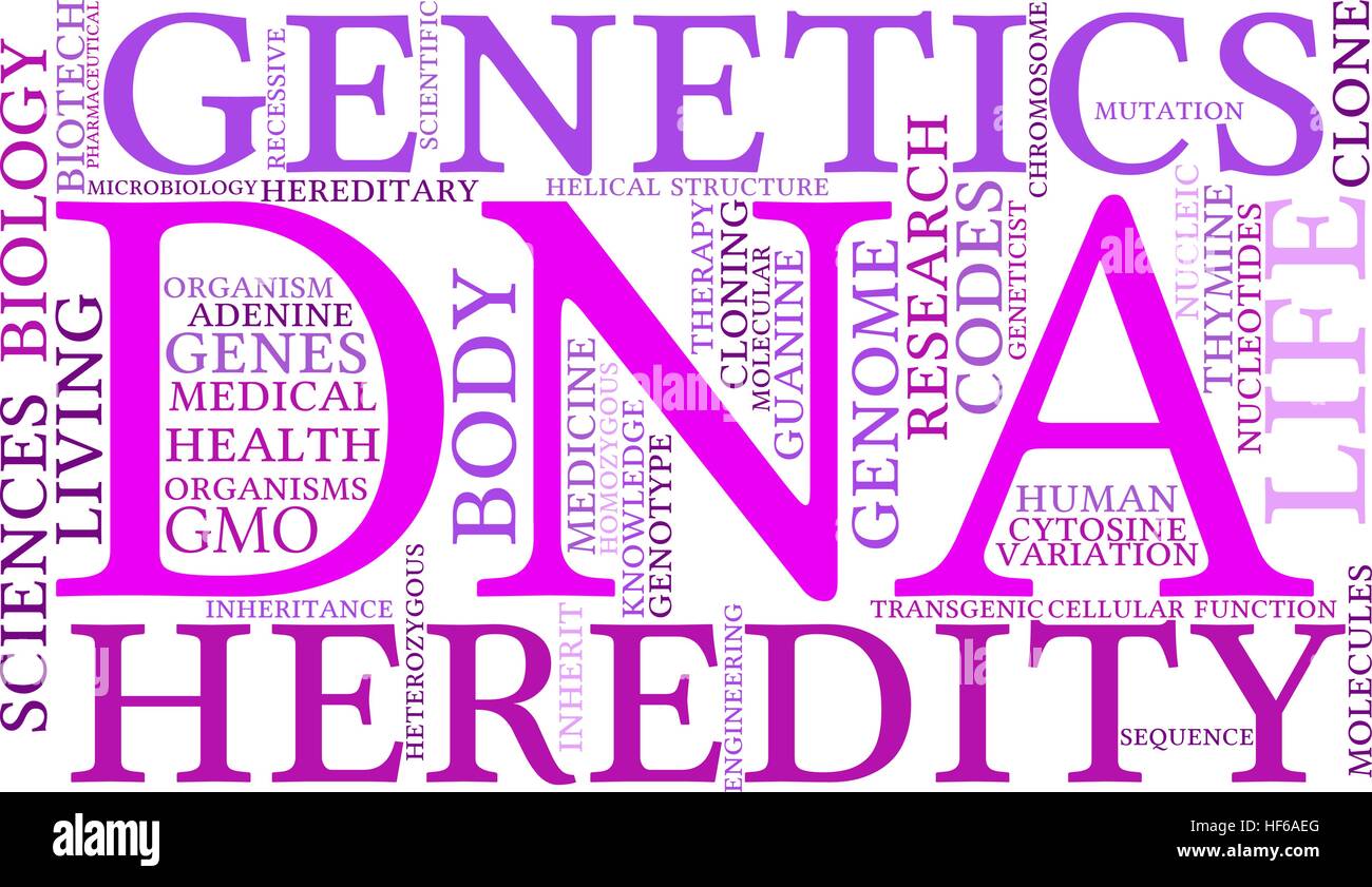 DNA word cloud on a white background Stock Vector Image & Art - Alamy