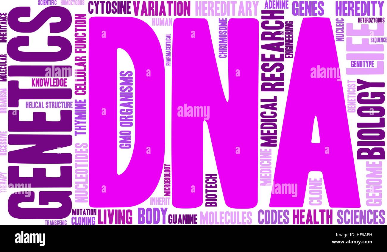 DNA word cloud on a white background Stock Vector Image & Art - Alamy