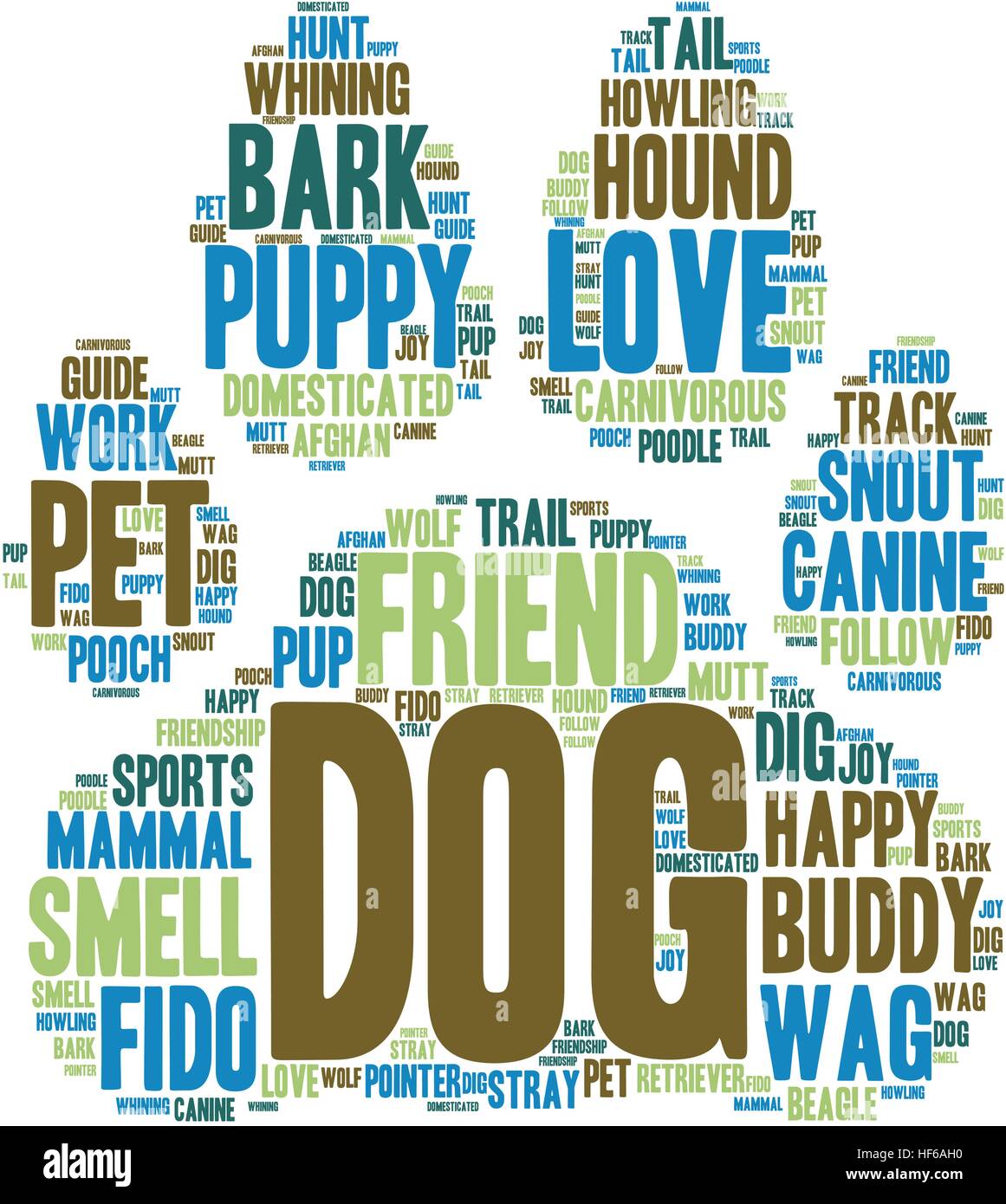 Dog word cloud on a white background Stock Vector Image & Art - Alamy