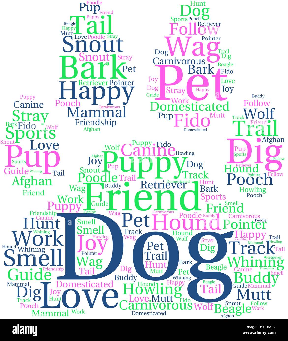 Dog word cloud on a white background Stock Vector Image & Art - Alamy