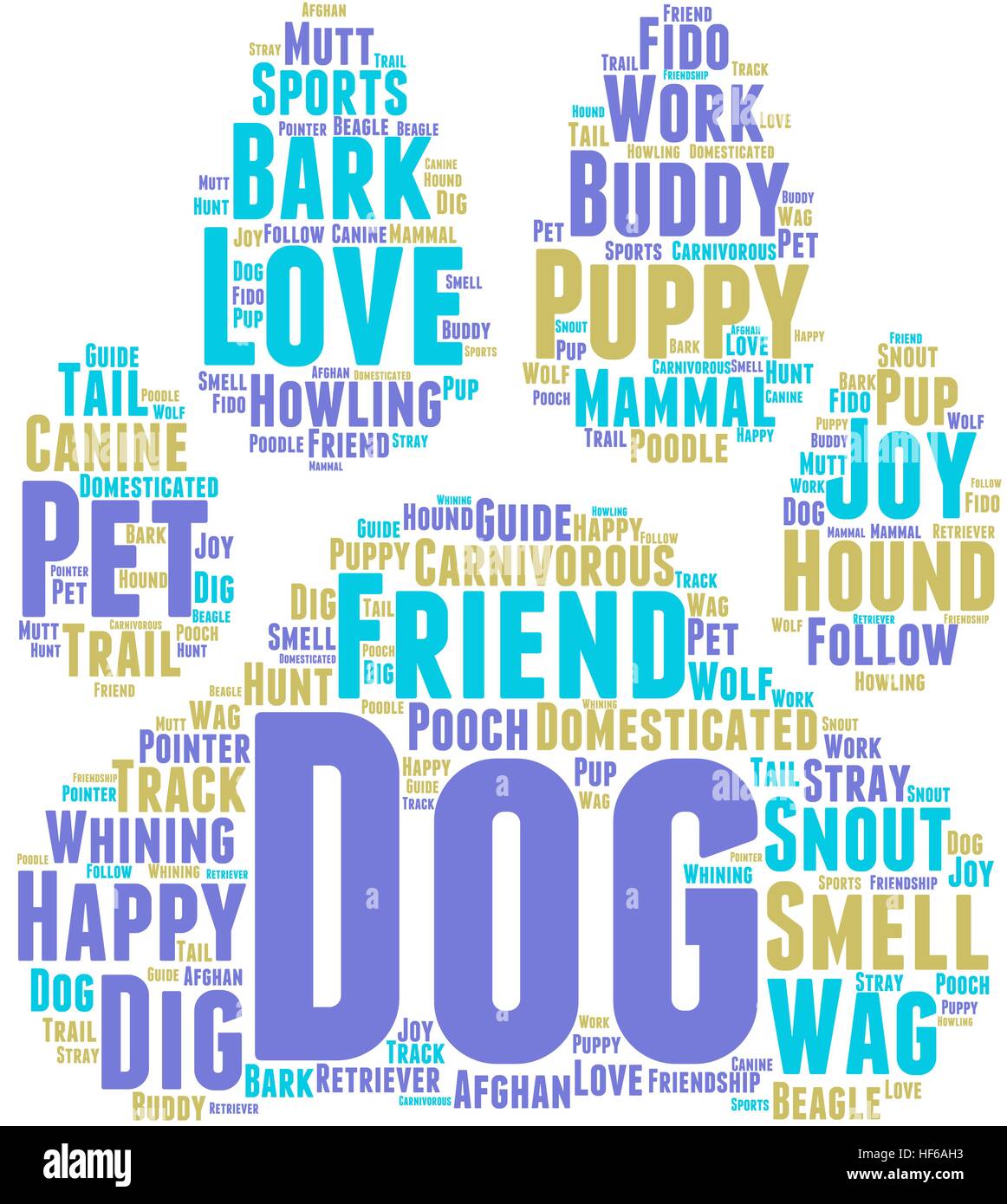 Dog word cloud on a white background Stock Vector Image & Art - Alamy