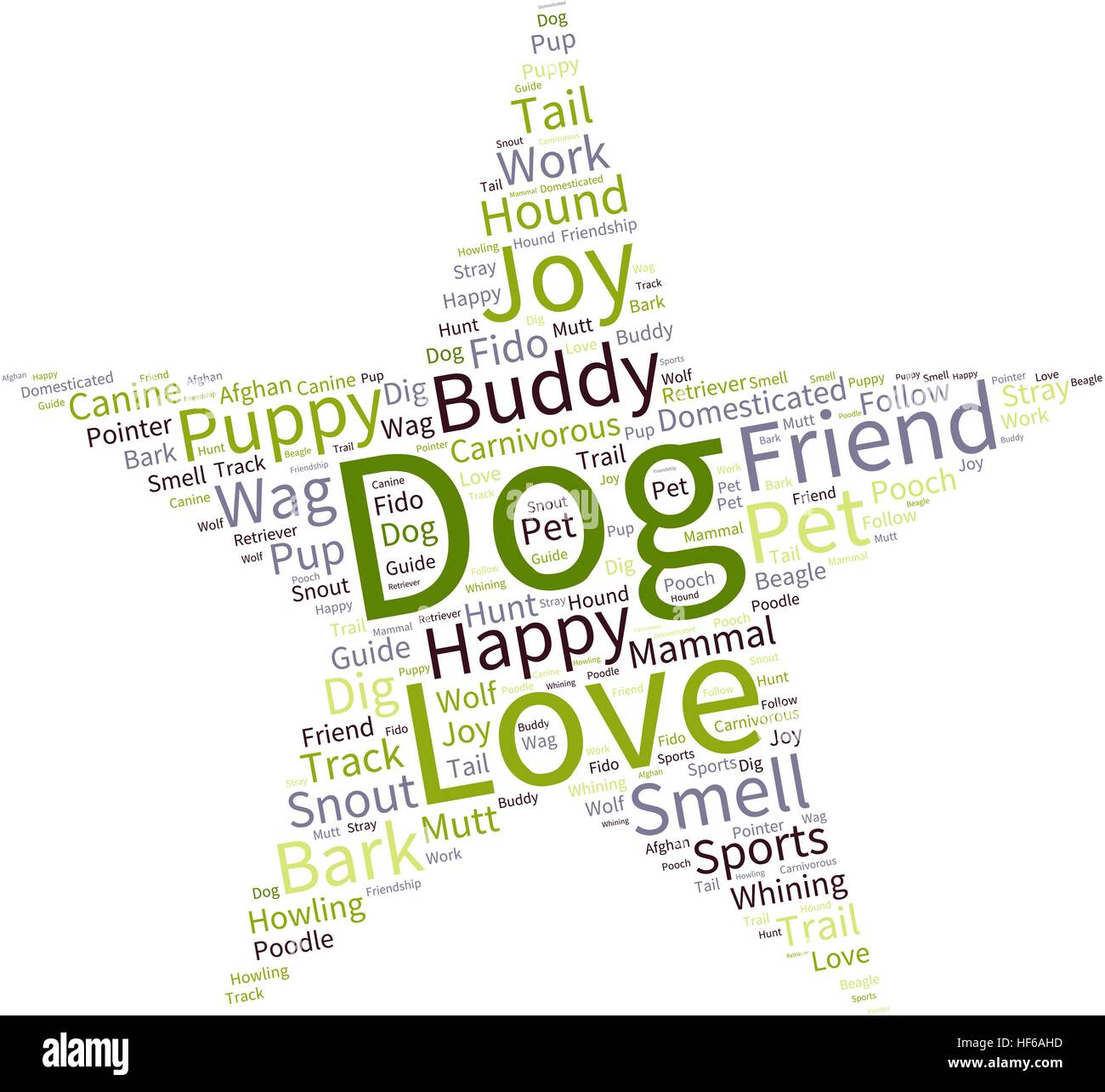 Dog word cloud on a white background Stock Vector Image & Art - Alamy