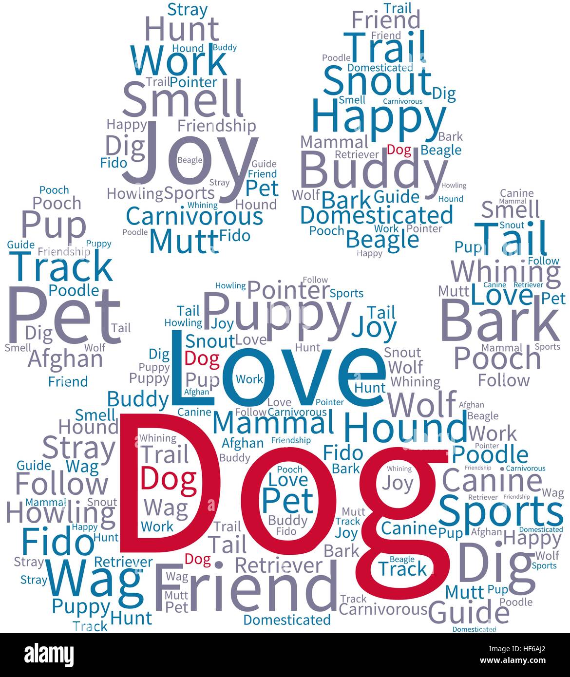 Dog word cloud on a white background Stock Vector Image & Art - Alamy