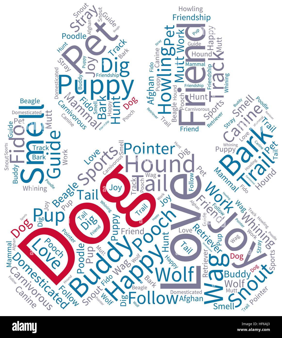 Dog word cloud on a white background Stock Vector Image & Art - Alamy