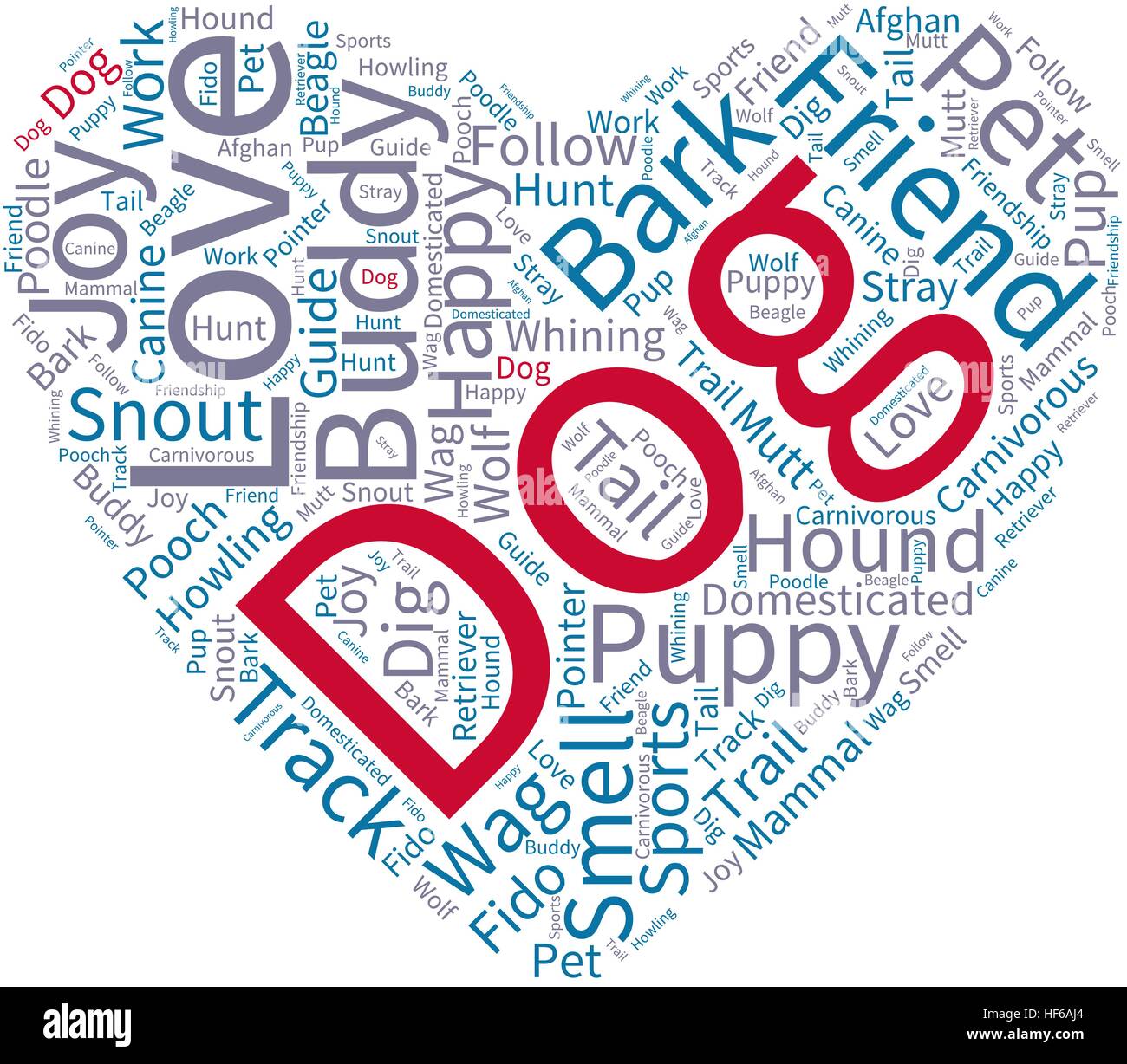 Dog word cloud on a white background Stock Vector Image & Art - Alamy