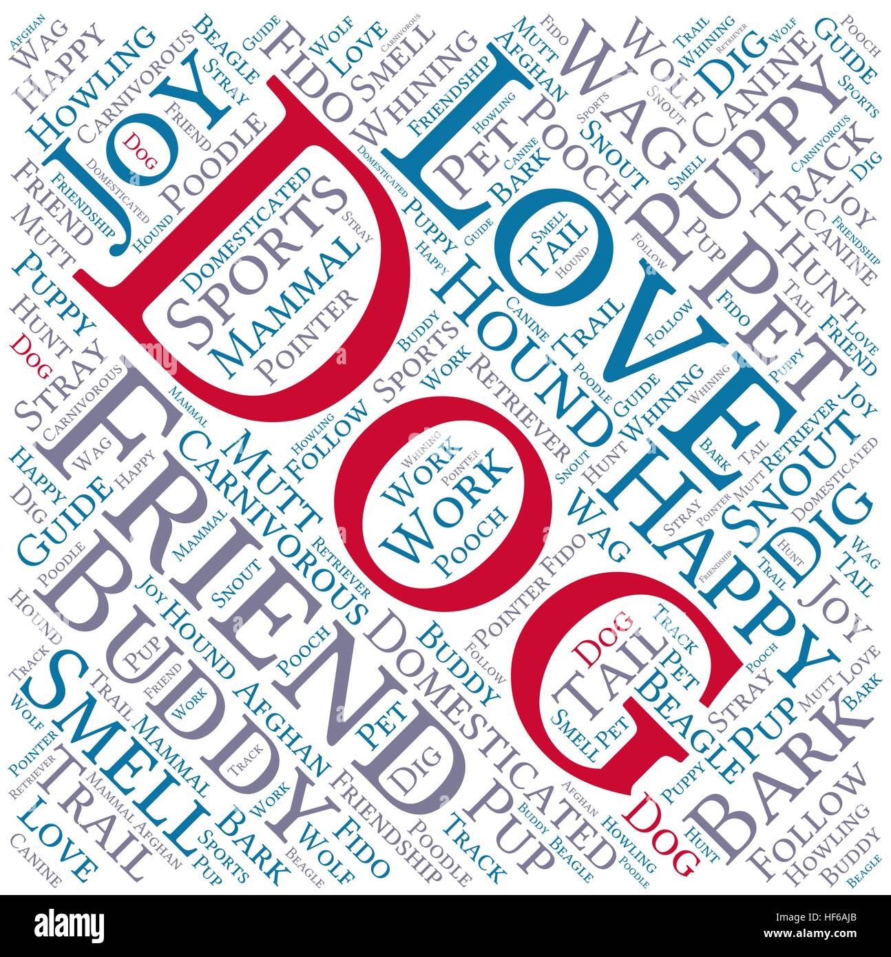 Dog word cloud on a white background Stock Vector Image & Art - Alamy
