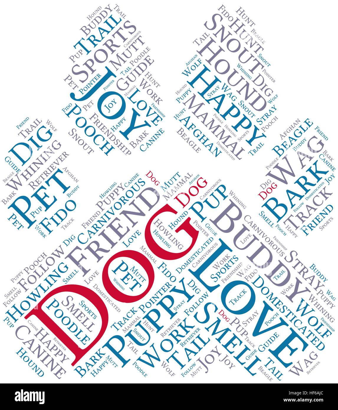 Dog word cloud on a white background Stock Vector Image & Art - Alamy
