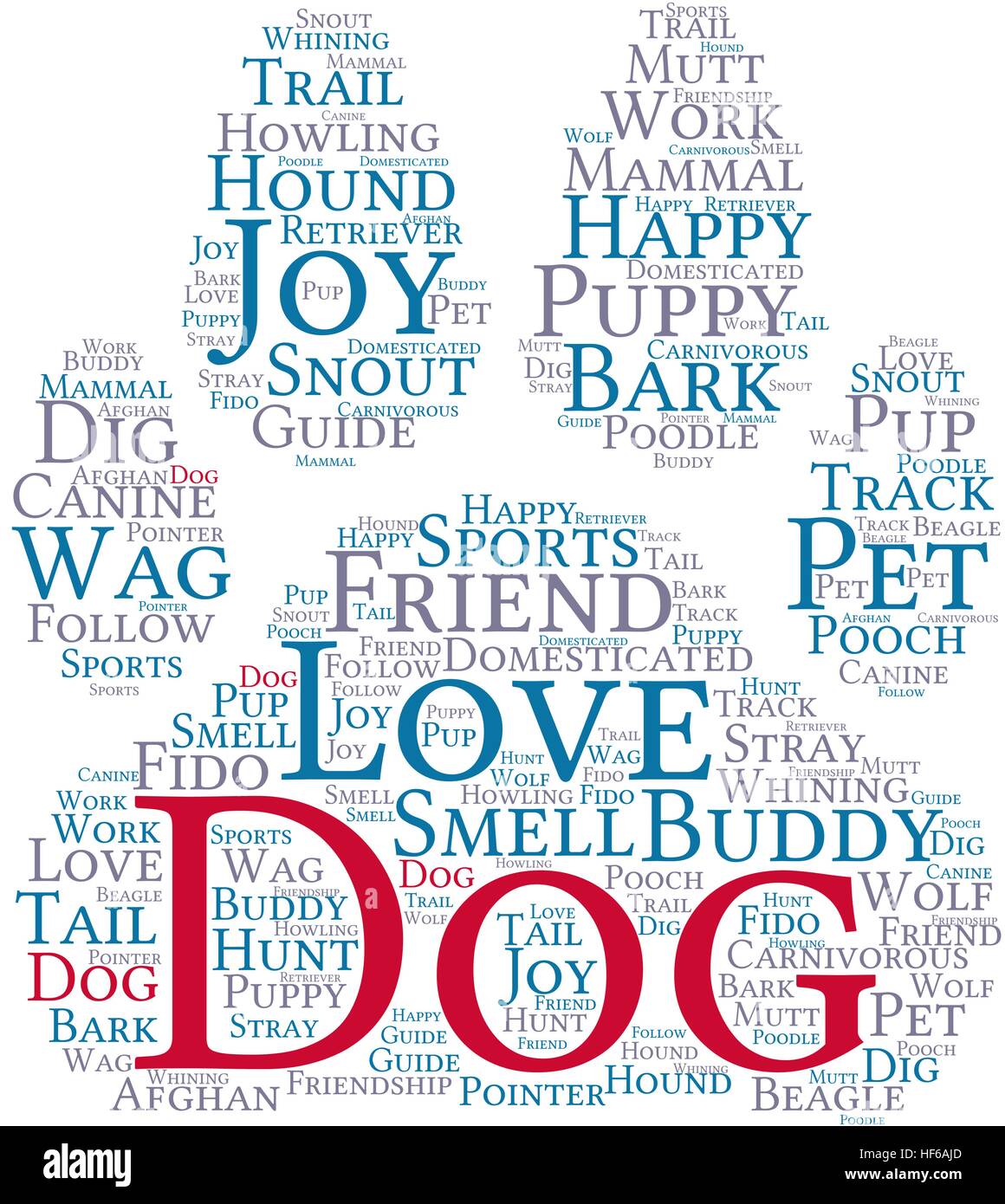 Dog word cloud on a white background Stock Vector Image & Art - Alamy