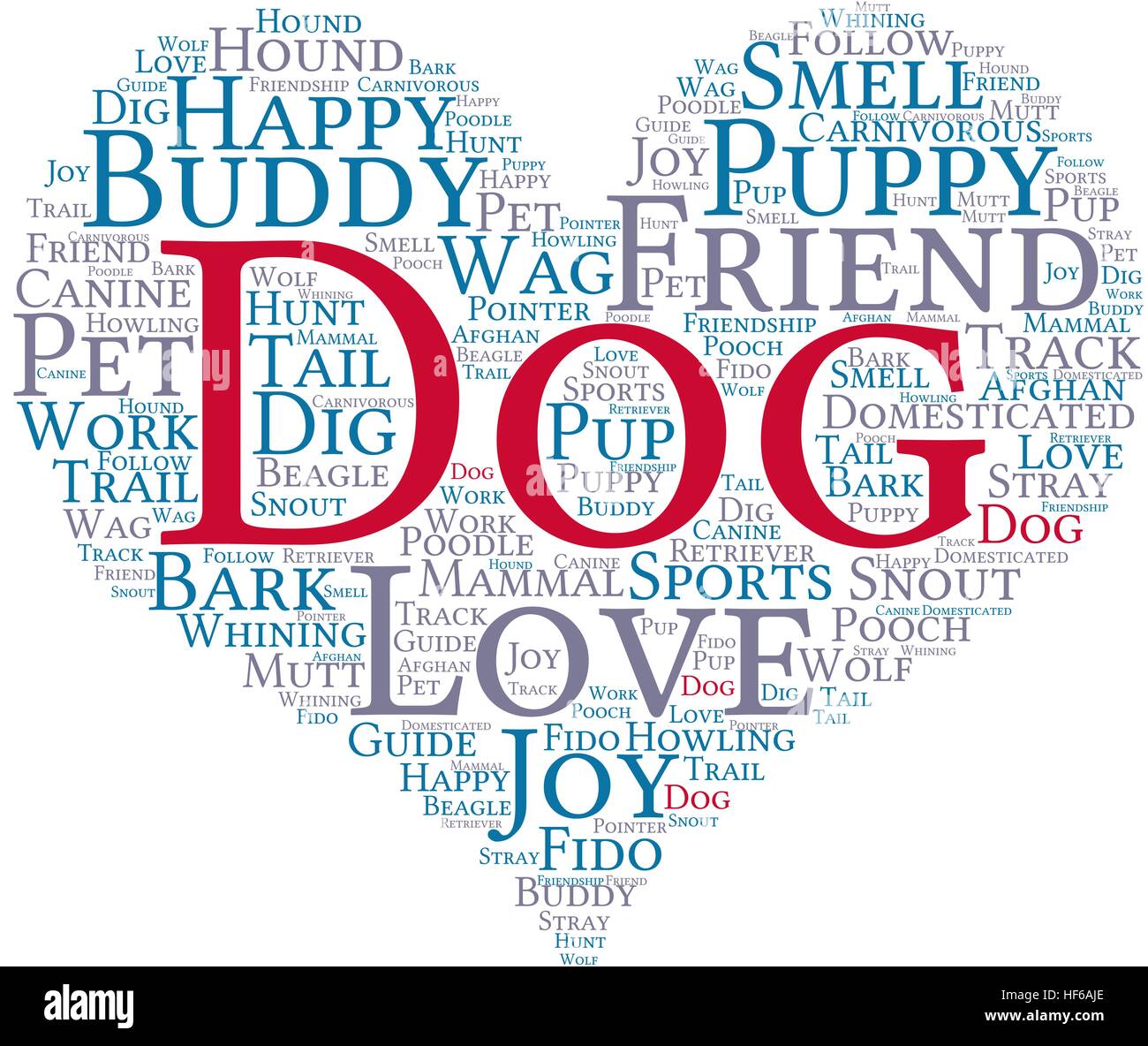 Dog word cloud on a white background Stock Vector Image & Art - Alamy