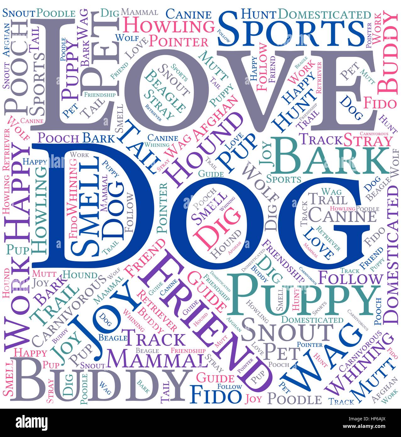 Dog word cloud on a white background Stock Vector Image & Art - Alamy