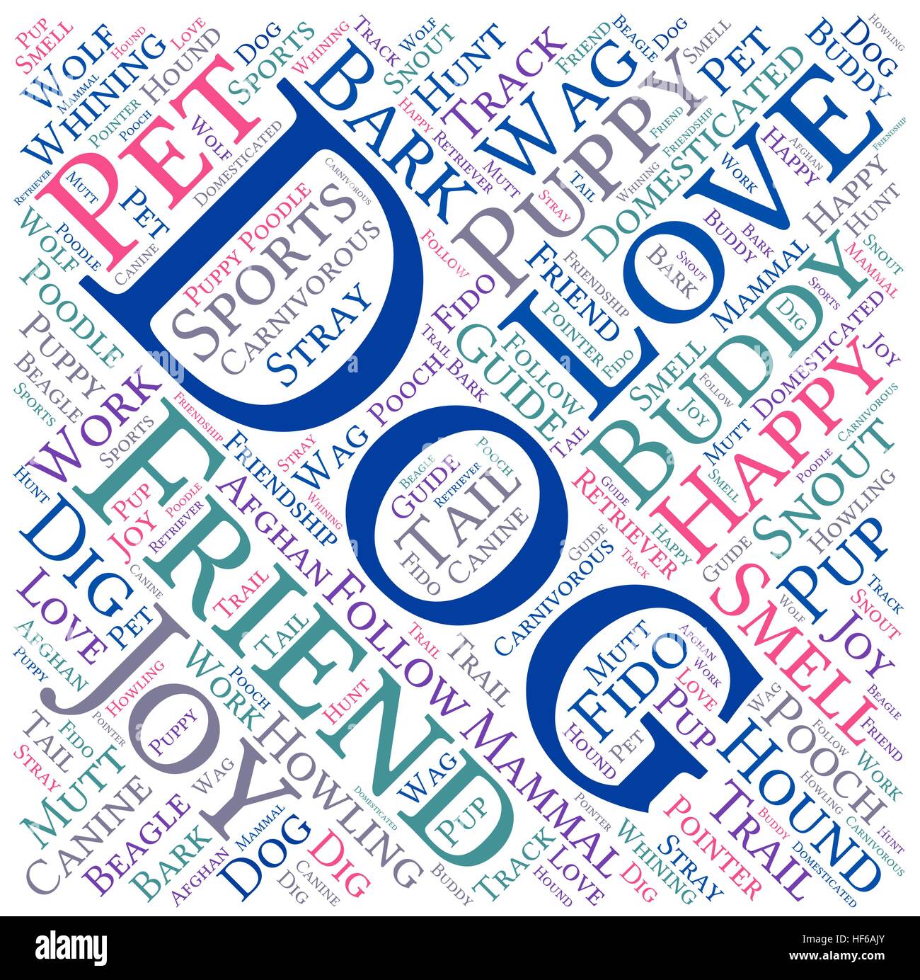 Dog word cloud on a white background Stock Vector Image & Art - Alamy
