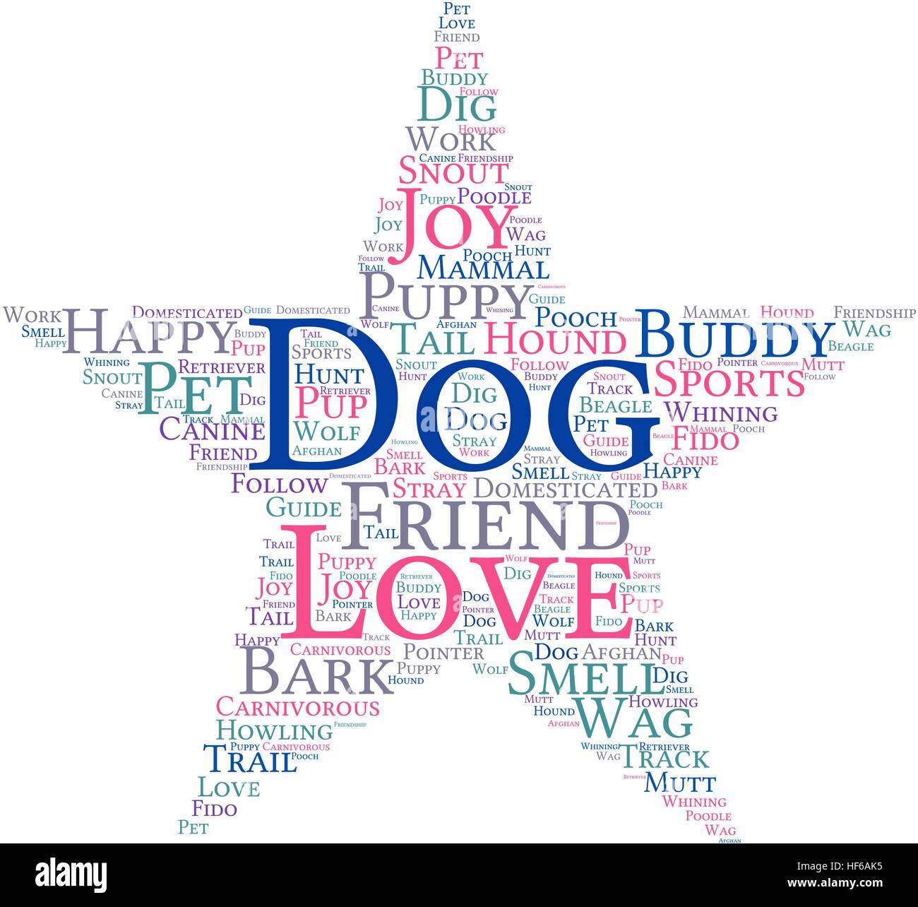 Dog word cloud on a white background Stock Vector Image & Art - Alamy