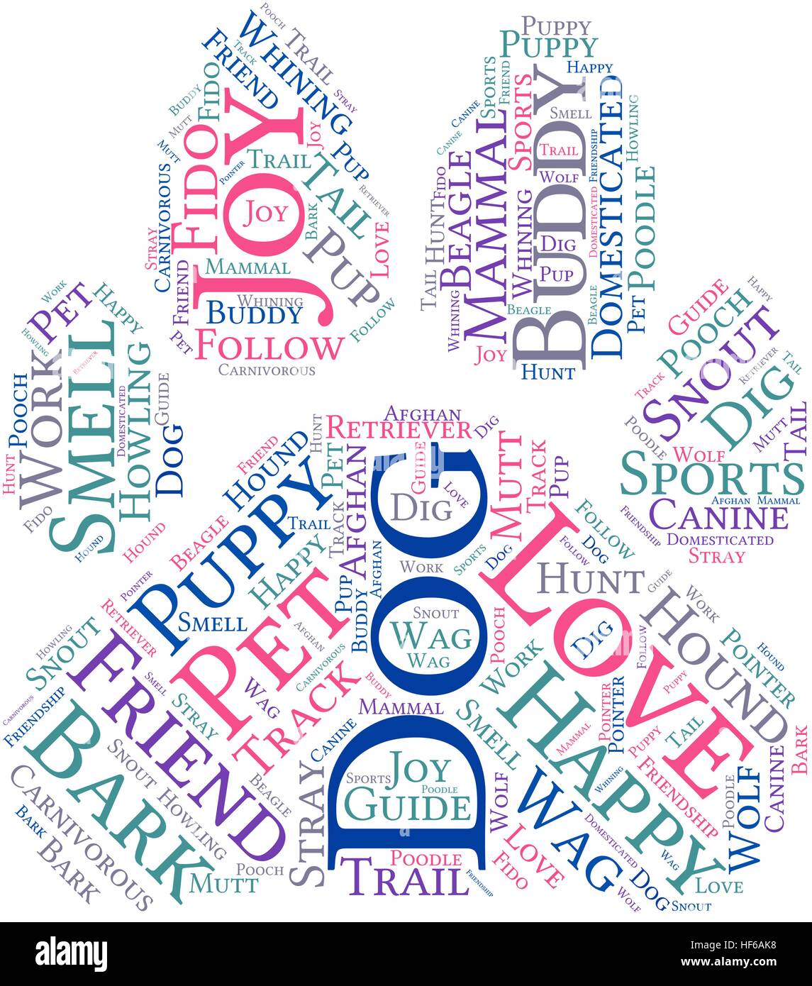 Dog word cloud on a white background Stock Vector Image & Art - Alamy