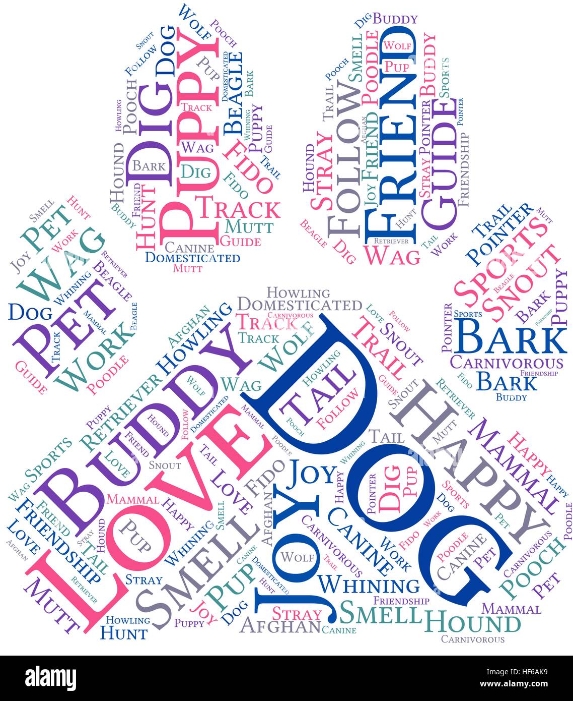 Dog word cloud on a white background Stock Vector Image & Art - Alamy