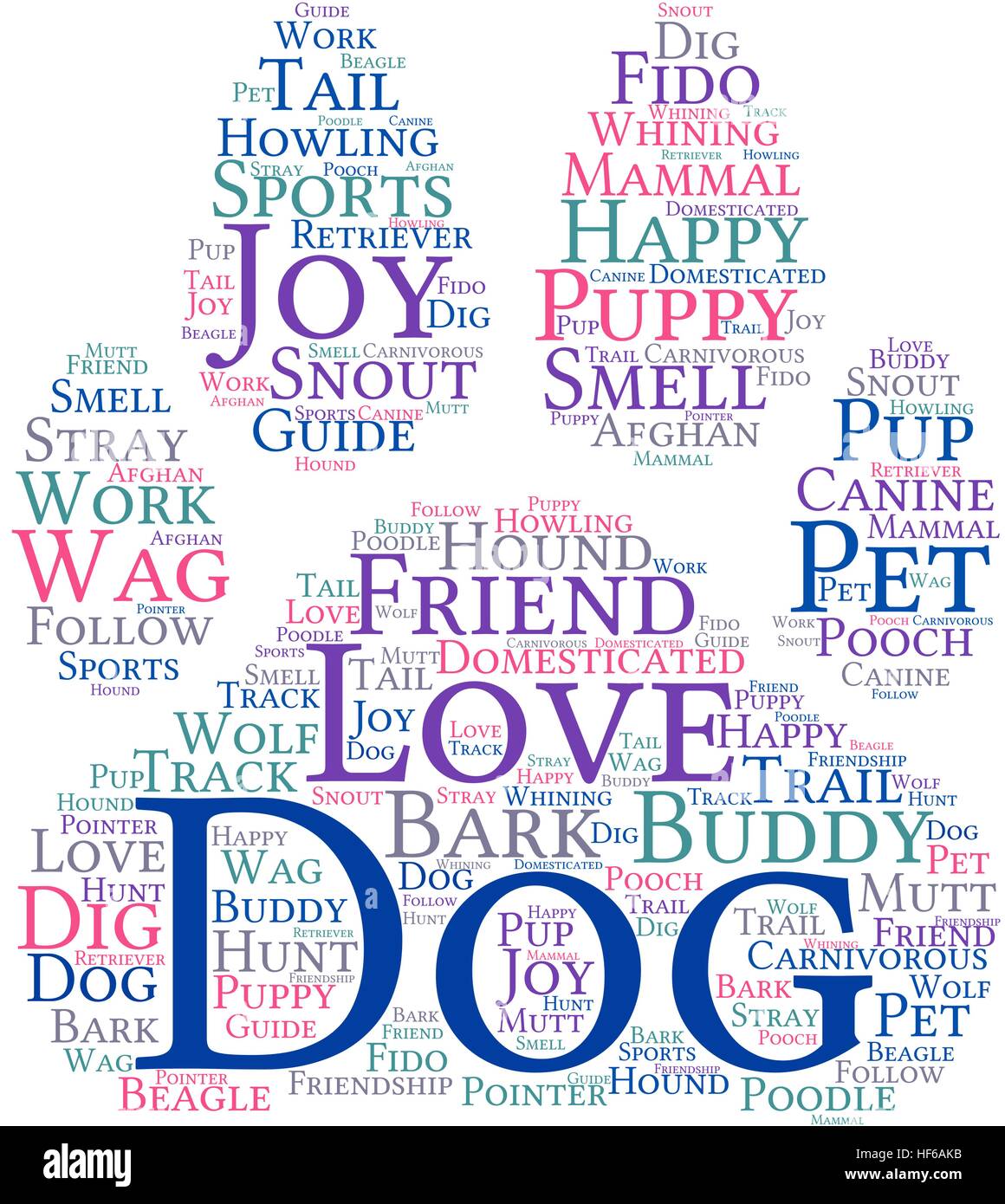 Dog word cloud on a white background Stock Vector Image & Art - Alamy