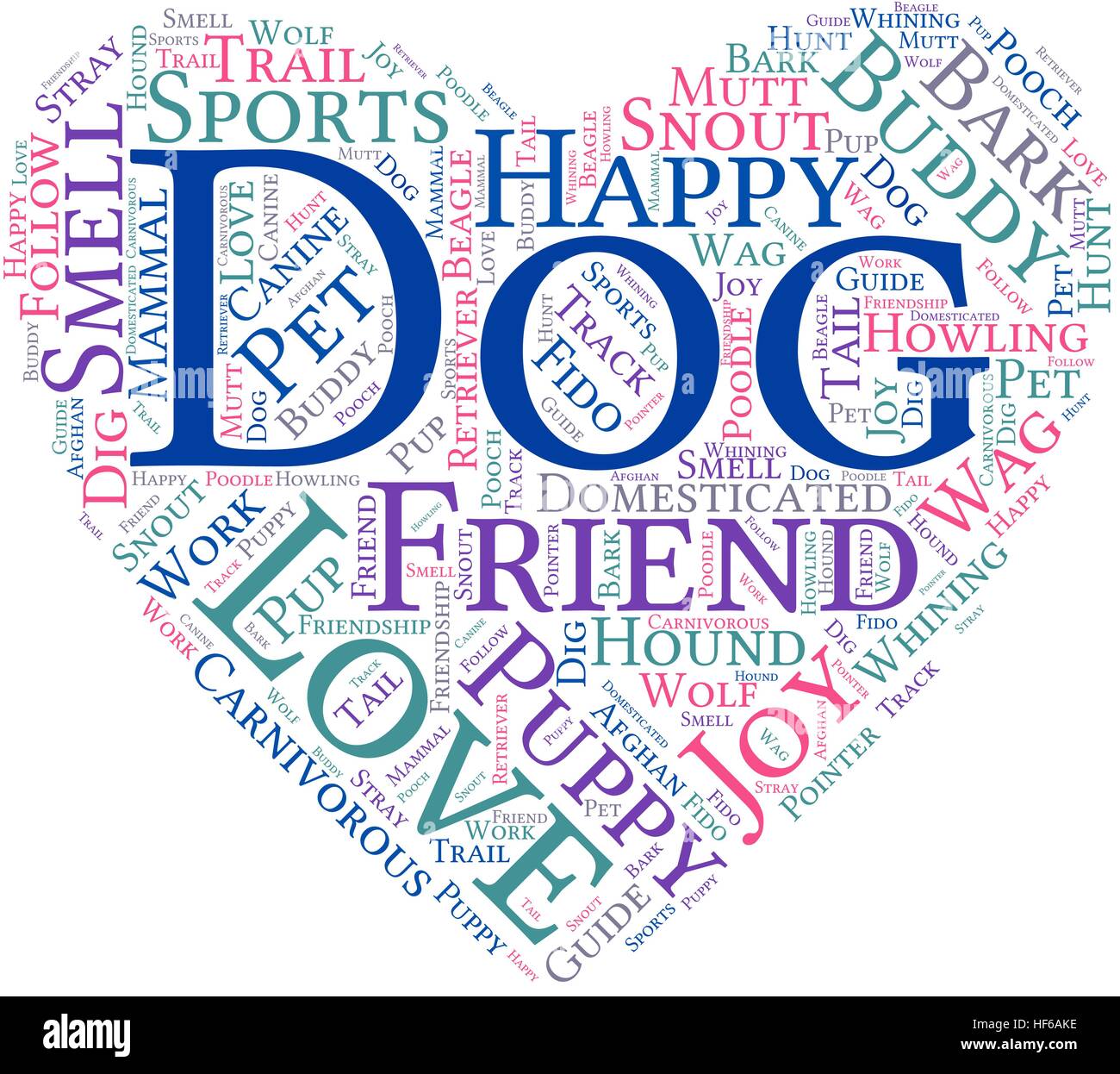Dog word cloud on a white background Stock Vector Image & Art - Alamy